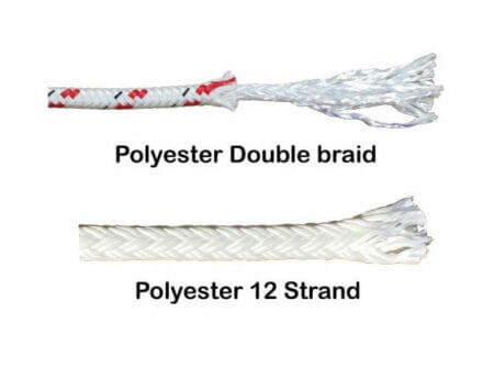 Parasail Towline - Custom Chutes