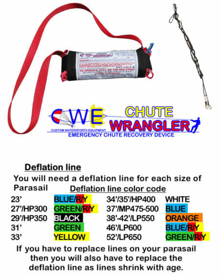 Chute Wrangler - Custom Chutes